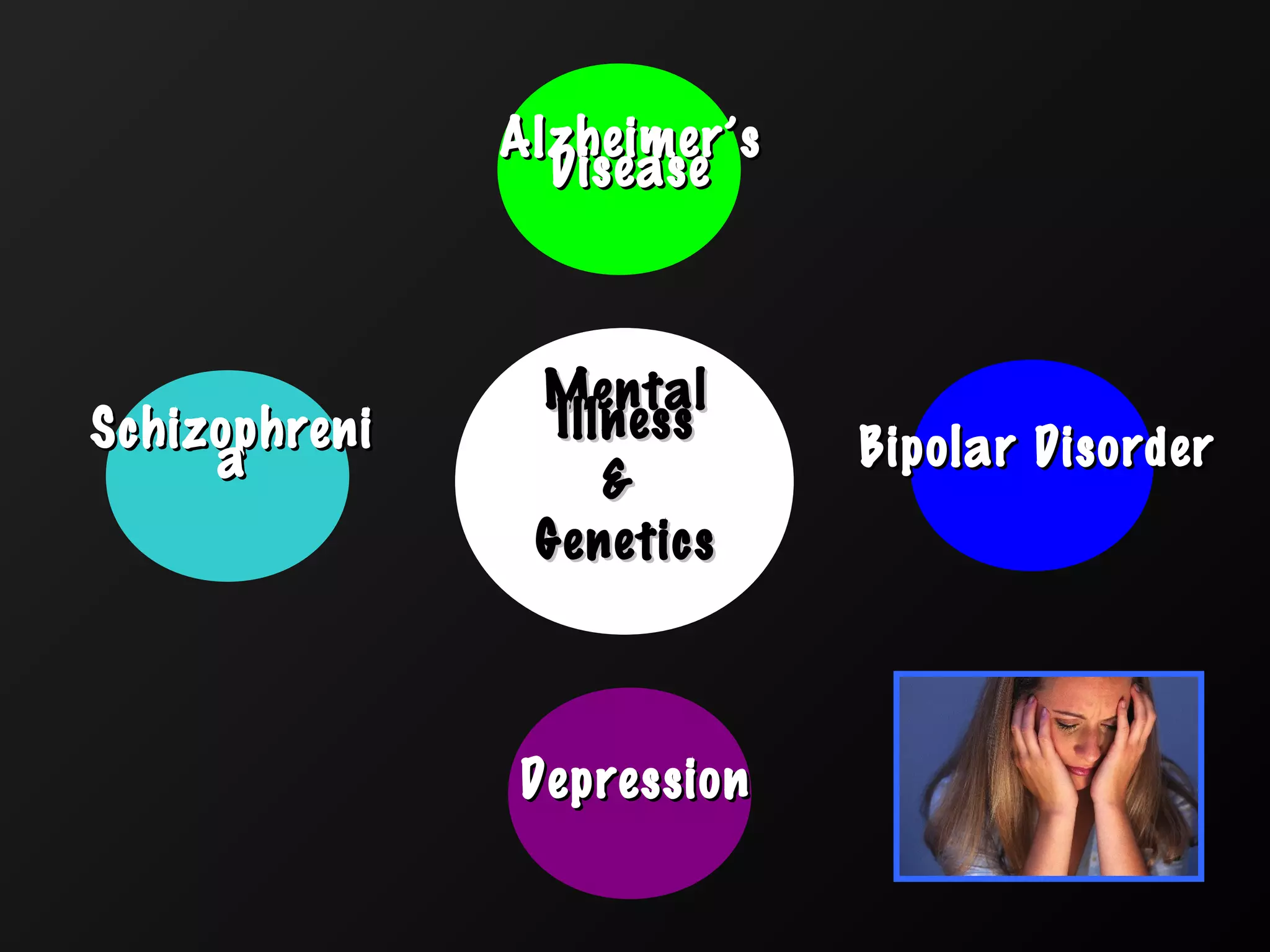 Mental illness and_genetics_presentation | PPT