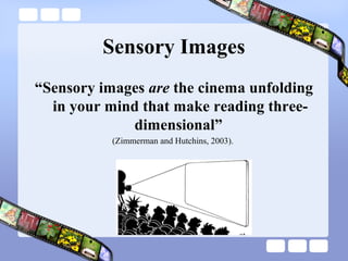 Mentalimages | PPT