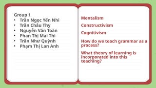 Mentalism Constructivism Cognitivism.pptx