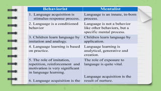 Mentalism Constructivism Cognitivism.pptx