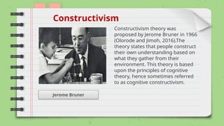 Mentalism Constructivism Cognitivism.pptx