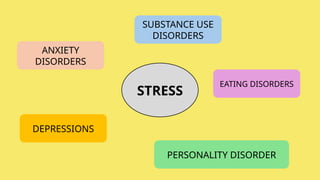 GRADE _7 Mentally_healthy_adolescent.pptx