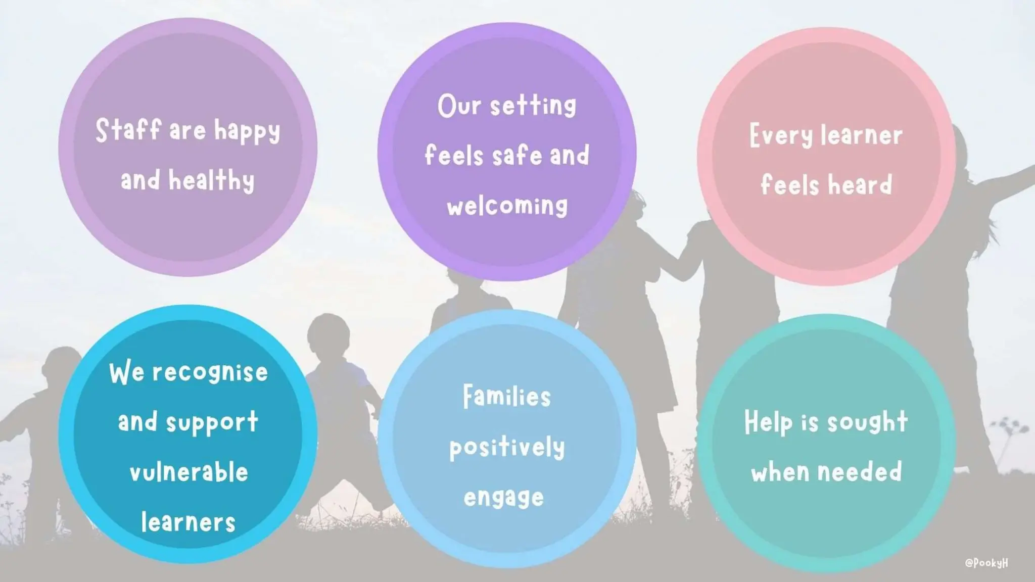 Mentally Healthy Schools - A whole school approach to mental health ...