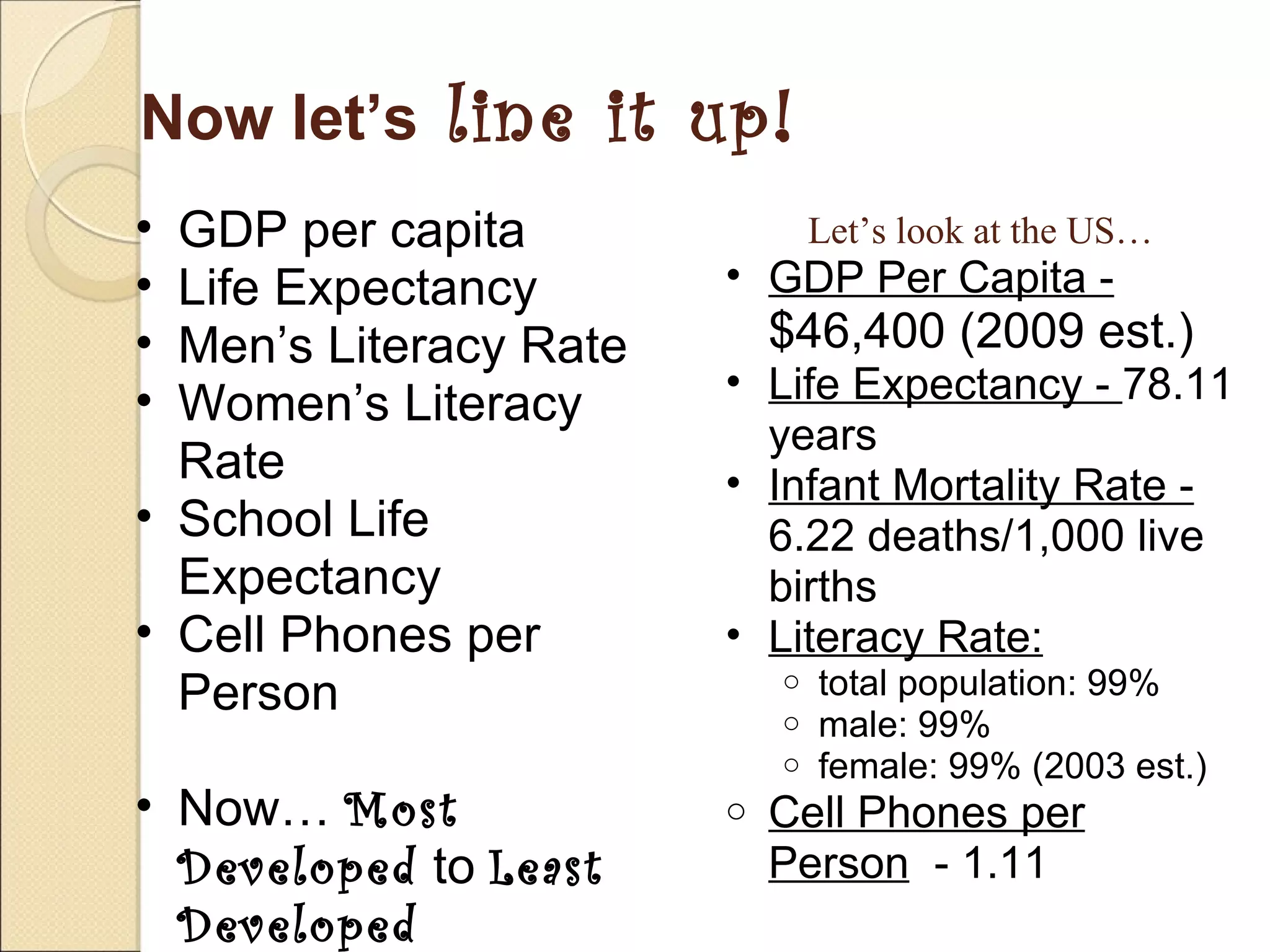 Mental Mapping | PPT