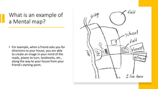 Mental Mapping .pptx