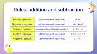 Mental Math for 4th grade “multiplication/addition/subtraction” | PPTX