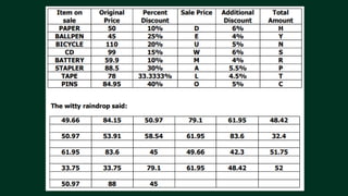 Mental Math Patterns in Multiplication and Division Education ...