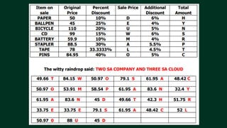 Mental Math Patterns in Multiplication and Division Education ...