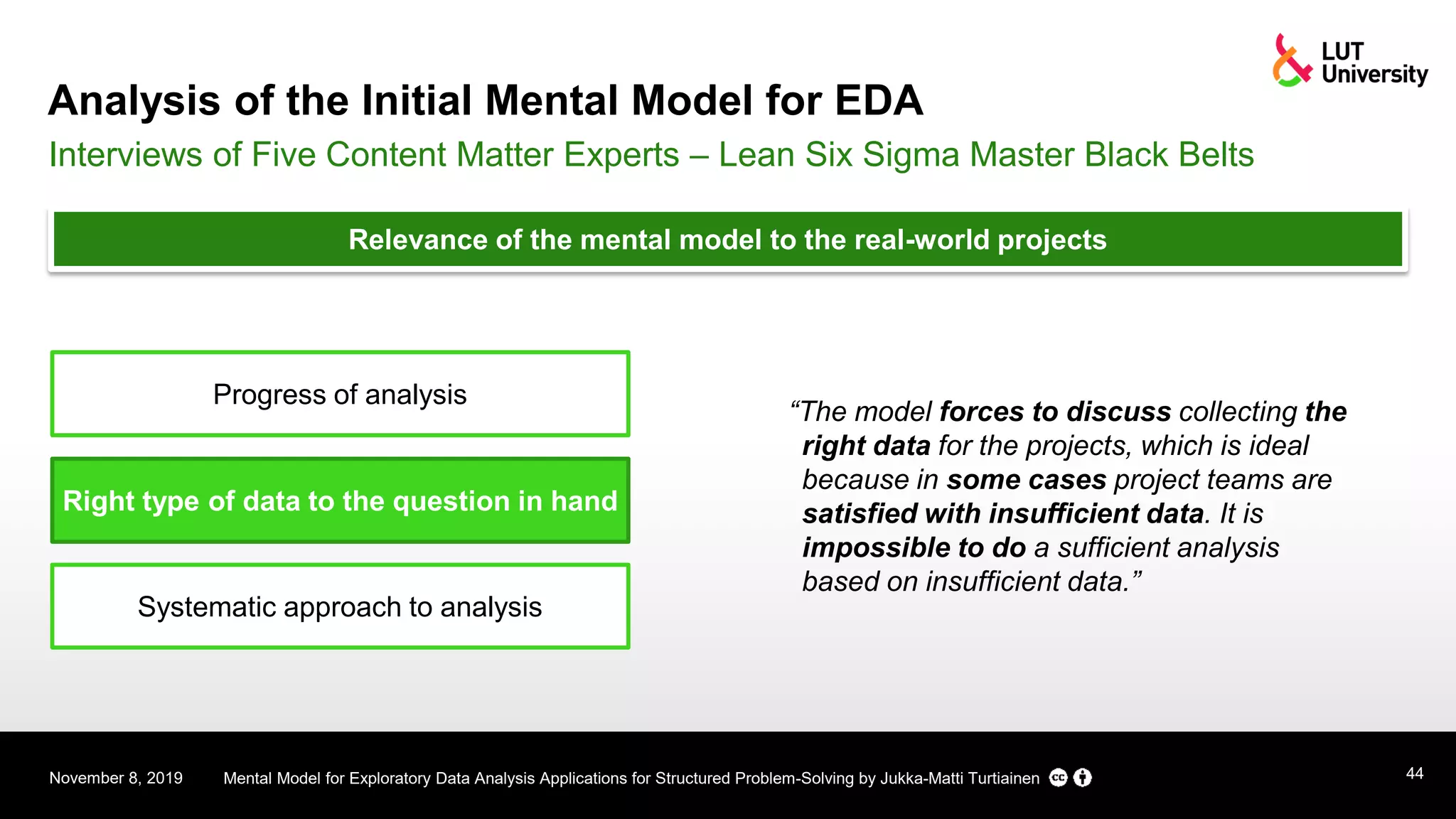 Mental Model For Exploratory Data Analysis Applications For Structured Problem Solving Ppt