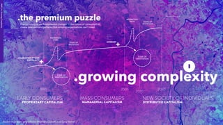 Mental Models and Organizations Amid Growing Complexity | PPT