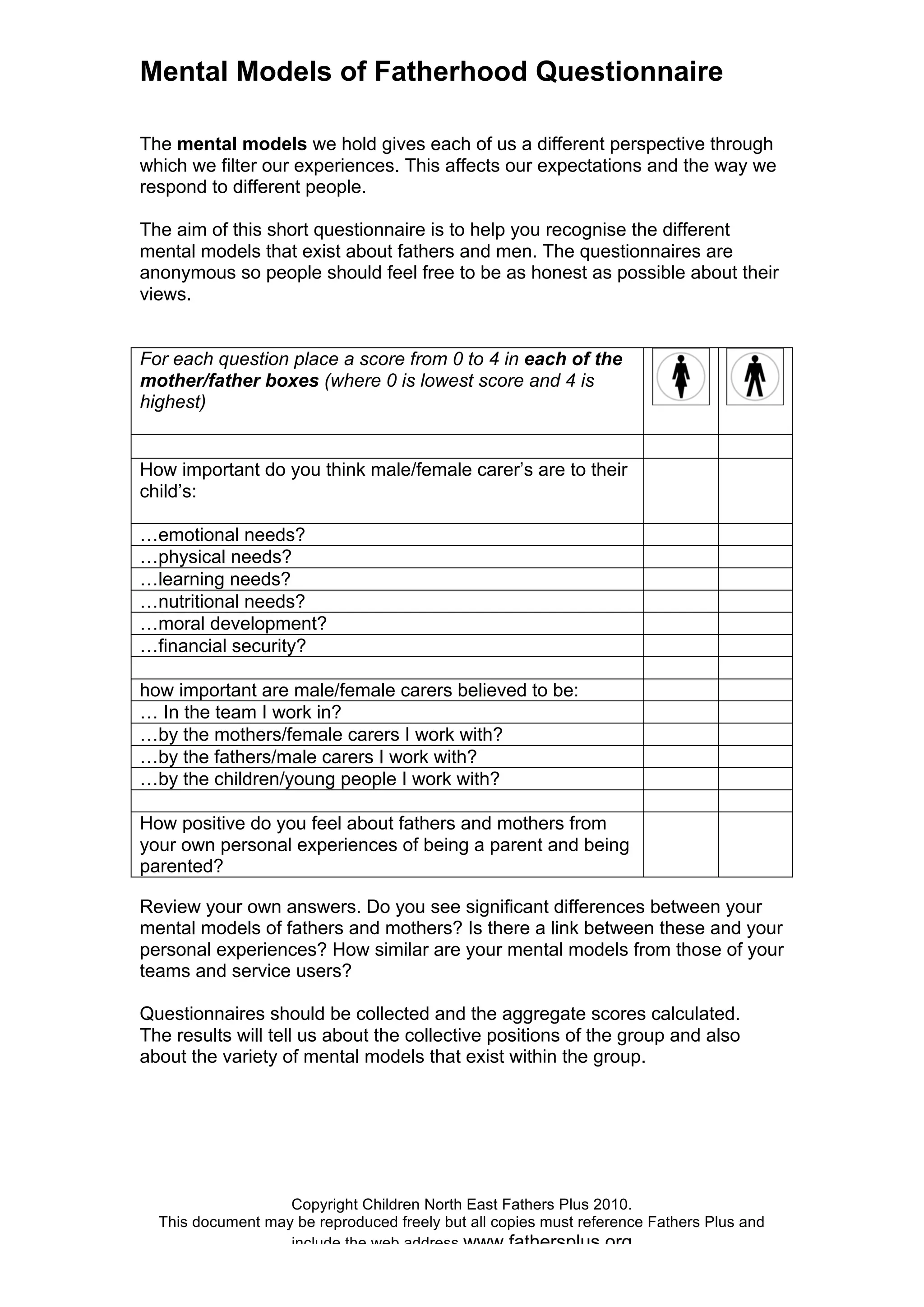 Mental models questionnaire | PDF