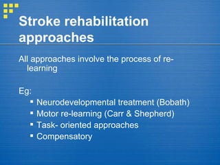 Mental-practice-in-OT-Stroke-LLL event-London region. freeman.pp.ppt