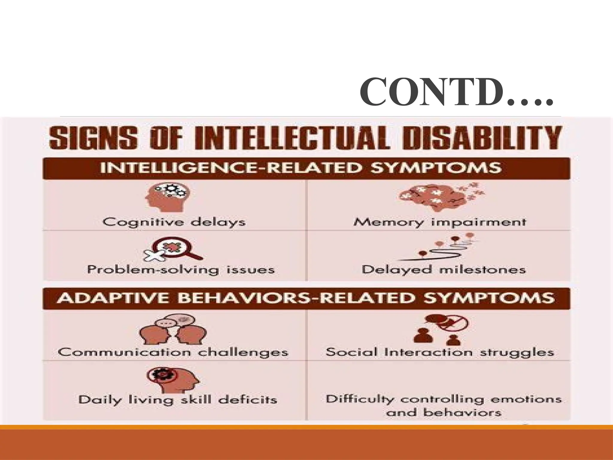 Intellectual disability, Mental Retardation | PPTX