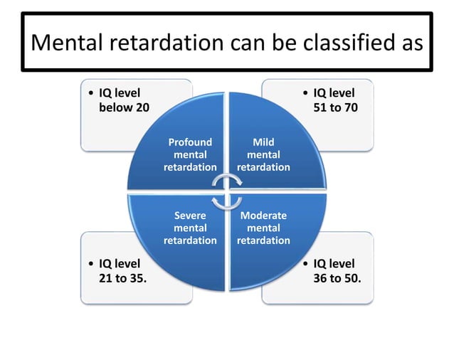 Mental Retardation _Abhijit.pptx