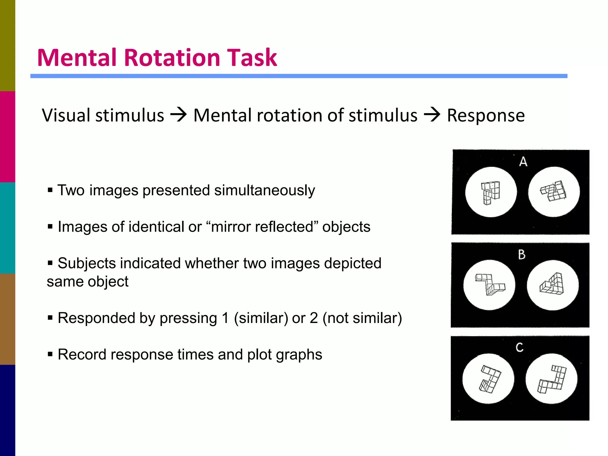 Mental rotation of 3D Objects | PDF