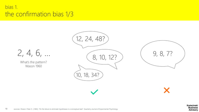 Fighting mental shortcuts by other mental shortcuts? / Marta W ...