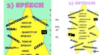 MEntal State Examination.pptx