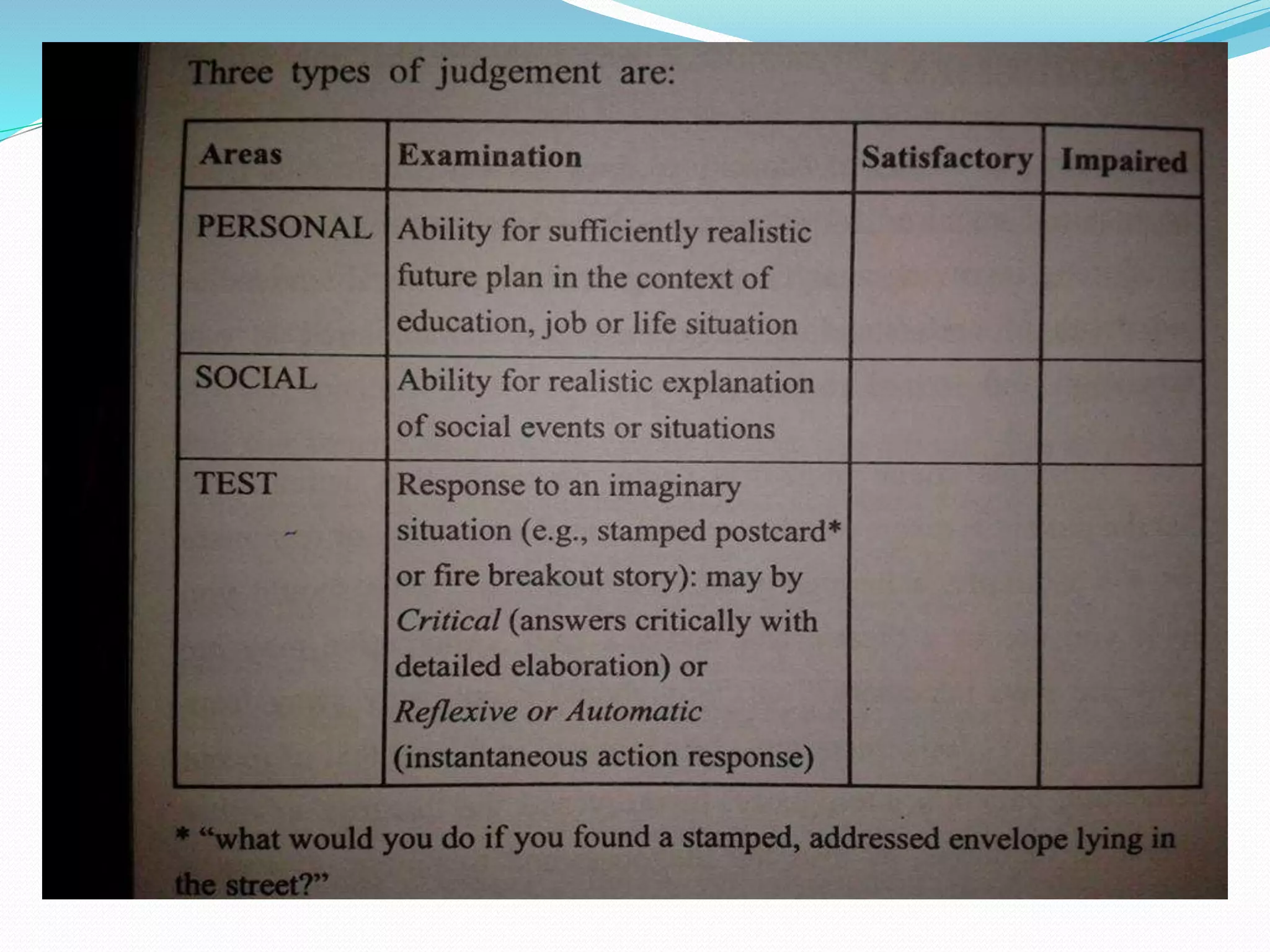 Mental state examination abstract thinking, insight and judgment | PPTX