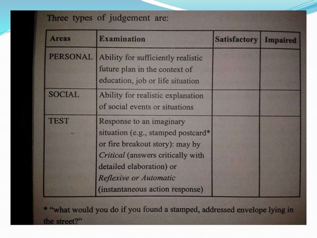 Mental state examination abstract thinking, insight and judgment | PPTX