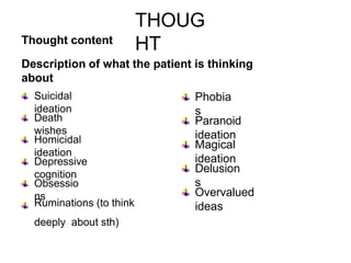 Mental status examination (1) converted | PPTX | Mental Health ...