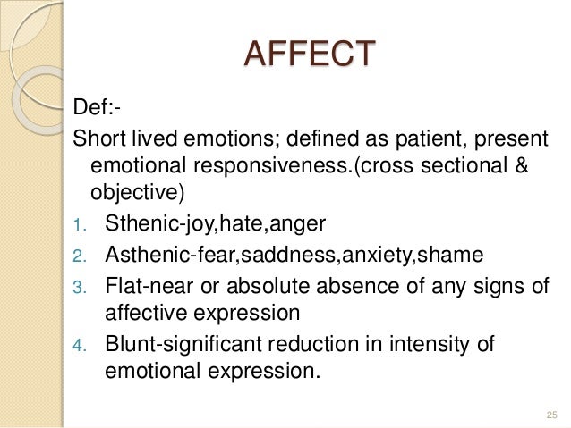 Mental status examination in Psychiatry
