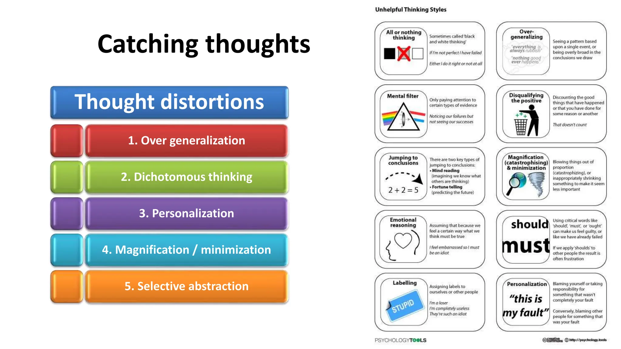 mental Health and Mental wellbeing basic.pptx