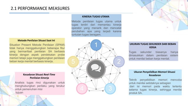 Mental workload and situation awareness | PPT