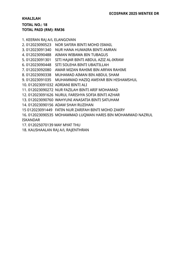 MENTEE ECOSPARK 2025 student names program | PDF