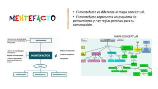 MENTEFACTO vrh.pdf