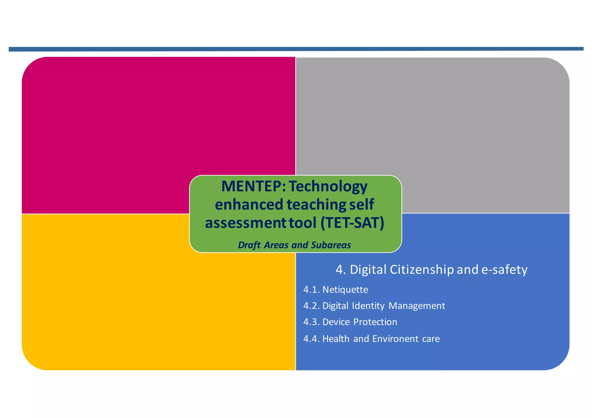 Technology Enhanced Teaching: What is it and how can it be assessed? 10 ...