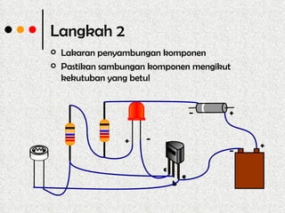 Menterjemah lukisan-skematik-kepada-lukisan-bergambar | PPT