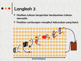 Menterjemah lukisan-skematik-kepada-lukisan-bergambar | PPT