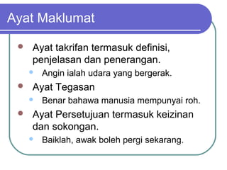 Menterjemah fungsi ayat | PPT