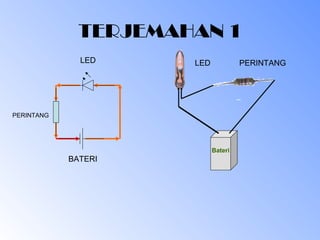Menterjemah litar | PPT
