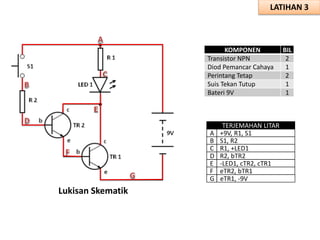 Menterjemah litar skematik | PPTX