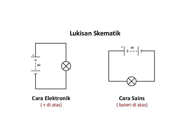 Menterjemah litar skematik