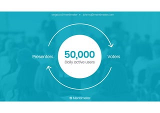 Mentimeter | PPT