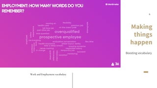 Work and Employment vocabulary | PPT