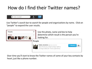 Twitter mentions and replies for journalists | PPT
