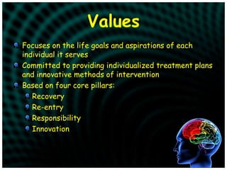 Mentis neuro rehabilitation revised | PPT