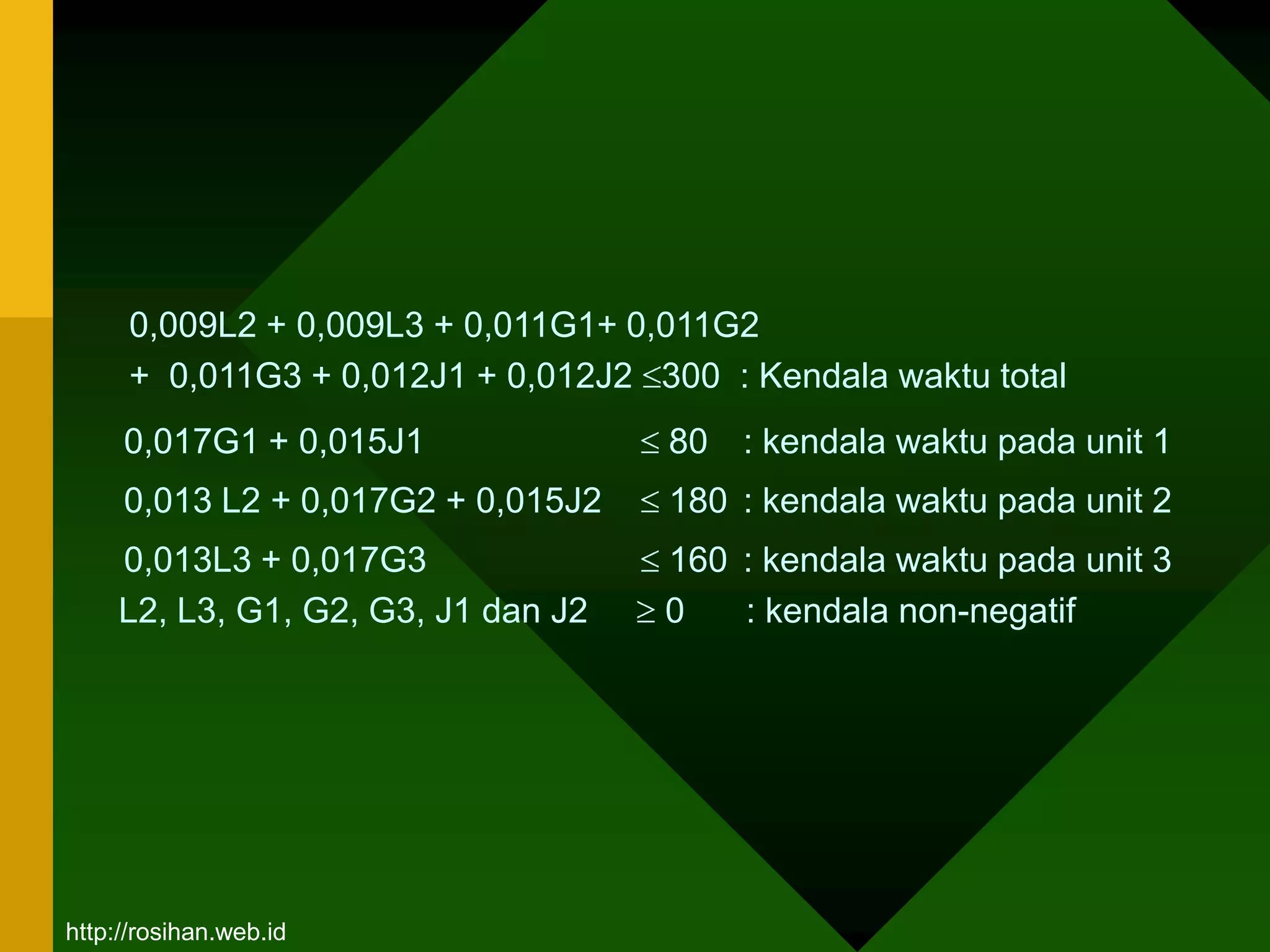 Mentkuan10linierprograming | PPTX