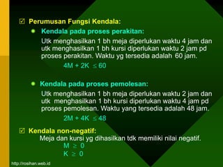 Mentkuan10linierprograming | PPTX