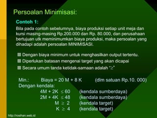 Mentkuan10linierprograming | PPTX