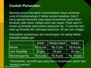 Mentkuan10linierprograming | PPTX