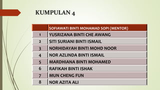 Mentor mentee kumpulan | PPT