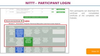 Mentor - Mentee Process flow for teachers | PPT