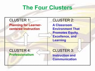 Mentor Online Training-Module | PPT