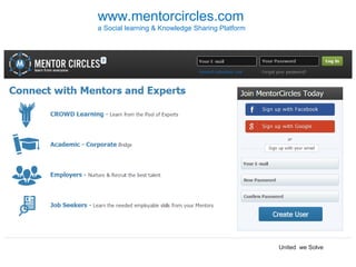 Mentor Circles | PPT