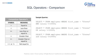 Mentor Deck - SQL.pptx