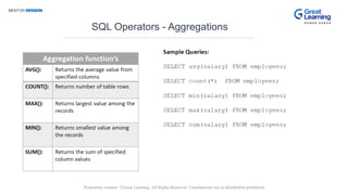 Mentor Deck - SQL.pptx